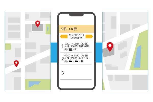 地図API｜MappleAPI