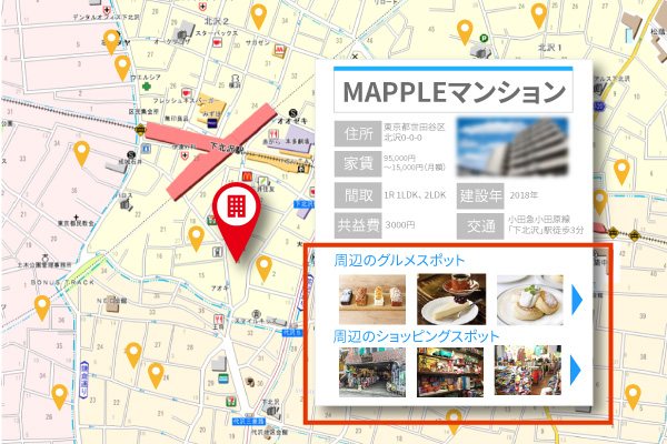 観光ガイドAPI｜MappleAPI
